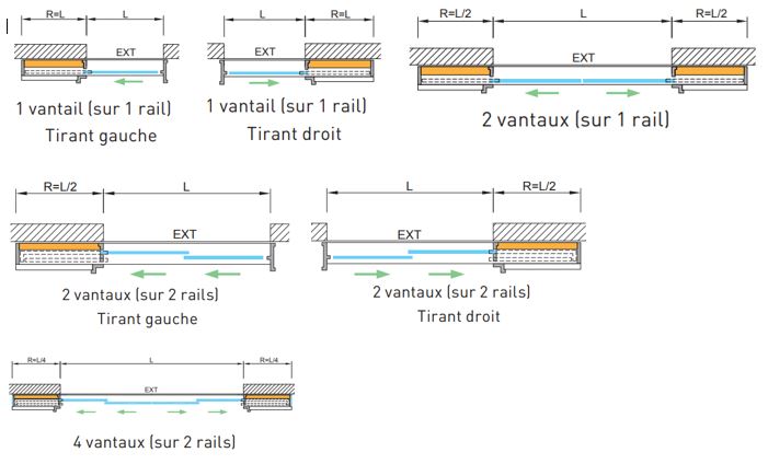 BAIE COULISSANTE NEUF – 2 RAILS KL-BC 2R - K-Line - Anciens Et Réunions